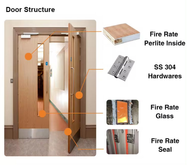 Internal Double Leaf Fire Rated Wood Emergency Exit Doors with Glass ...