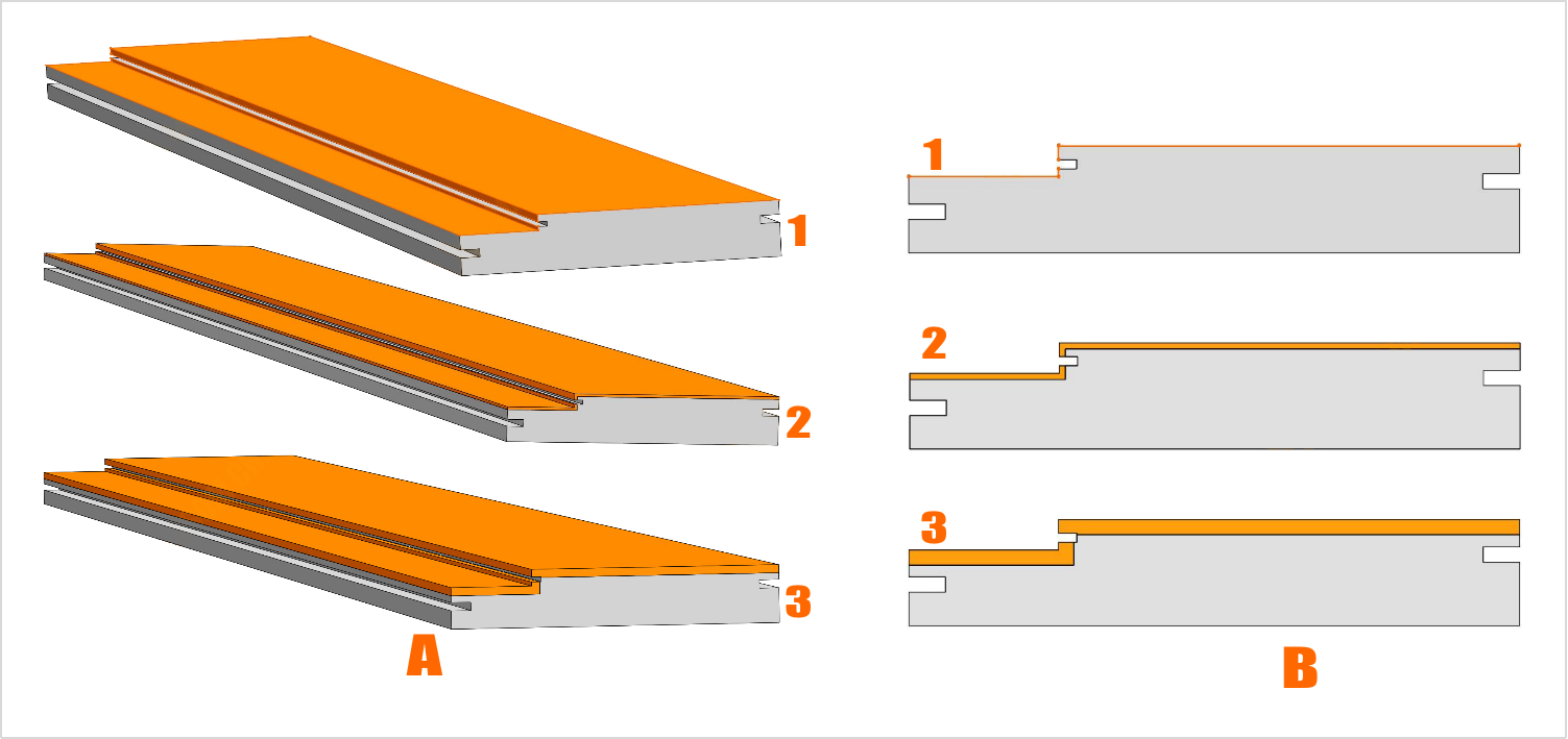 Customize Paint Free Wood Door - Hanse