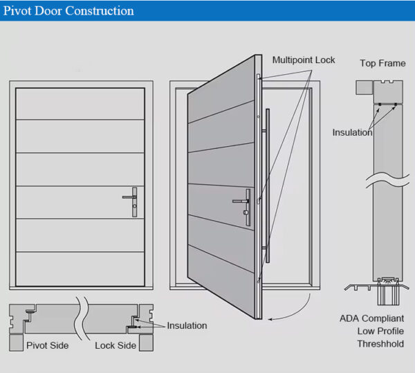Custom Exterior Front Entry Metal and Wood Doors Design Modern Main ...
